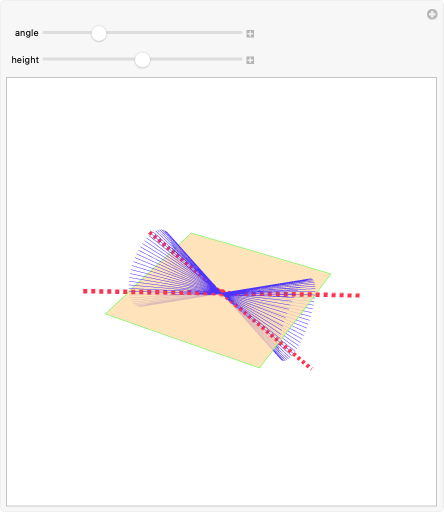 Wolfram Demonstrations Project