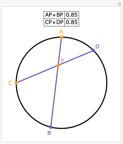 Wolfram Demonstrations Project