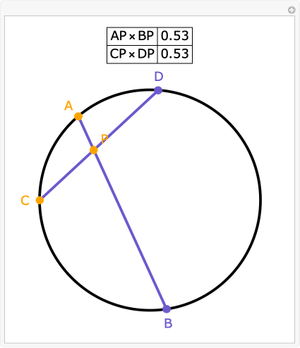 Wolfram Demonstrations Project