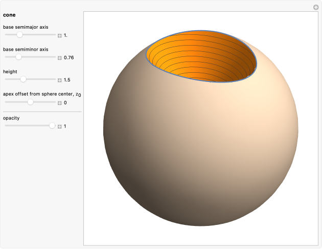 Wolfram Demonstrations Project