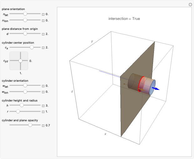 Wolfram Demonstrations Project