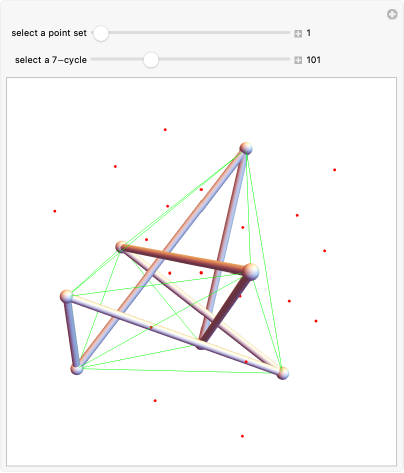 Wolfram Demonstrations Project