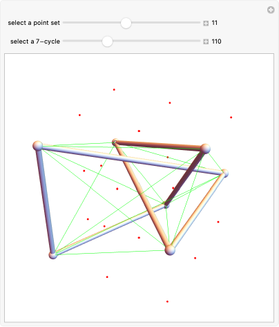 Wolfram Demonstrations Project