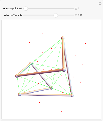 Wolfram Demonstrations Project