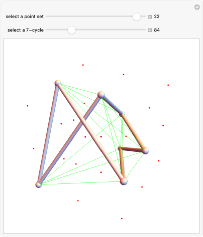 Wolfram Demonstrations Project