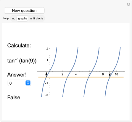 Wolfram Demonstrations Project