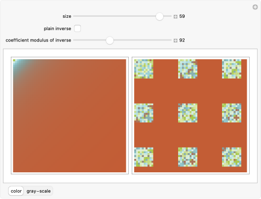 Wolfram Demonstrations Project
