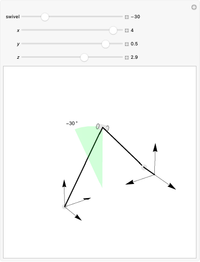 Wolfram Demonstrations Project