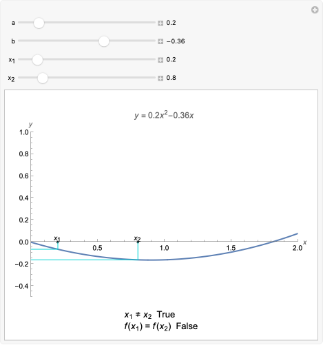 Wolfram Demonstrations Project