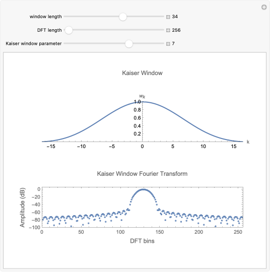 Kaiser Window Function How To Create A Configurable Filter Using A