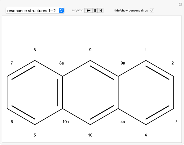 Anthracene Resonance Structures