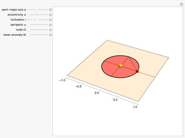 Wolfram Demonstrations Project