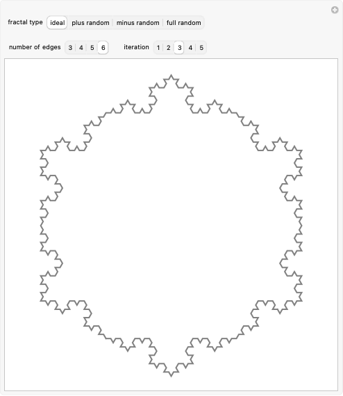 Wolfram Demonstrations Project