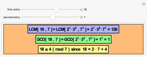 Wolfram Demonstrations Project