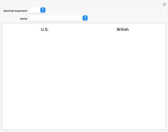 Wolfram Demonstrations Project