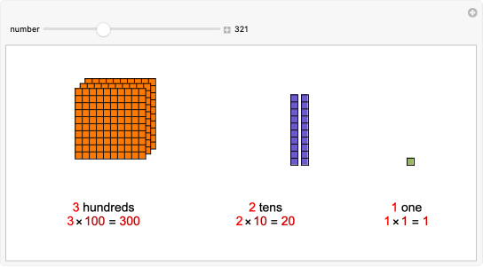 Wolfram Demonstrations Project