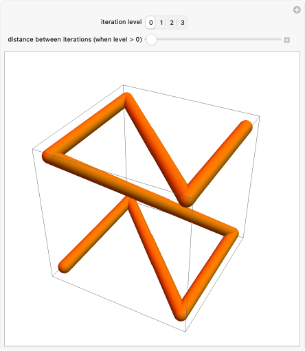 Wolfram Demonstrations Project