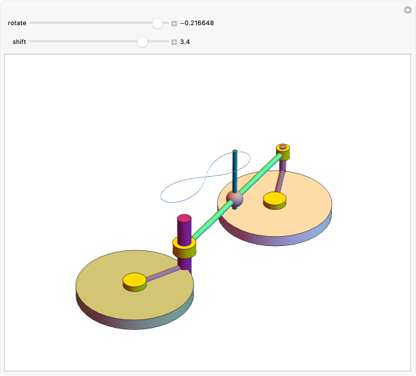 Wolfram Demonstrations Project