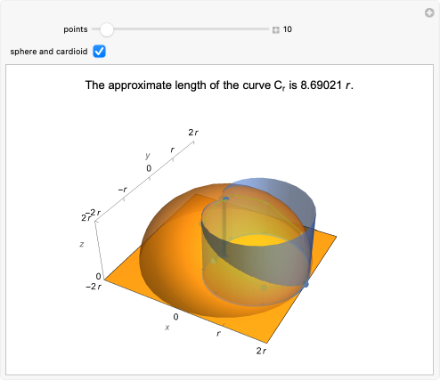 Wolfram Demonstrations Project