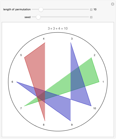 Wolfram Demonstrations Project