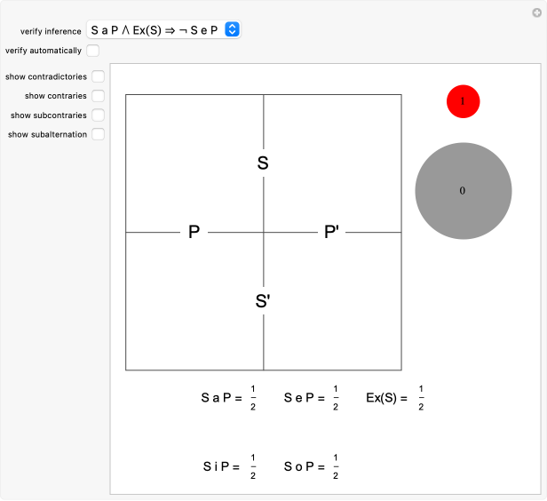 Lewis Carroll Diagram Birth Chart Of Lewis Carroll Astrology