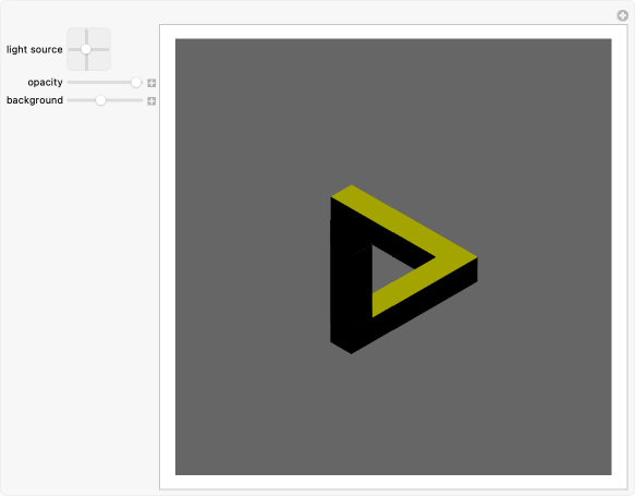 Wolfram Demonstrations Project