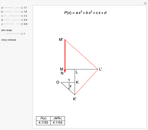 Wolfram Demonstrations Project
