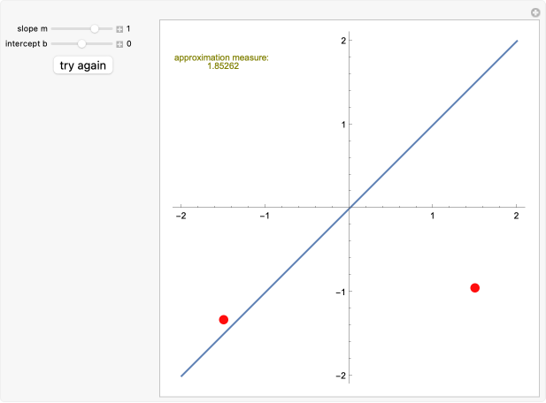 Wolfram Demonstrations Project