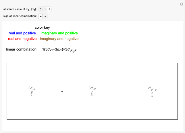 Wolfram Demonstrations Project