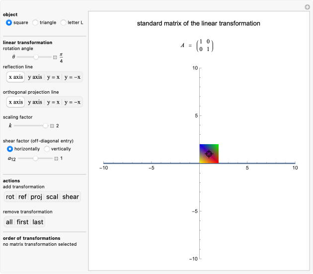 Wolfram Demonstrations Project
