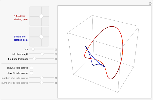 Wolfram Demonstrations Project