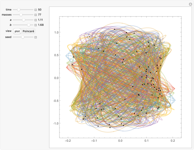Wolfram Demonstrations Project