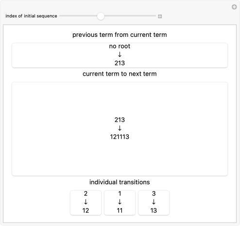 Wolfram Demonstrations Project