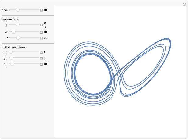 Wolfram Demonstrations Project