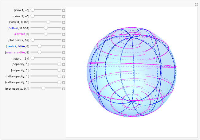 Wolfram Demonstrations Project