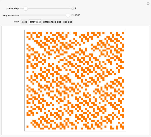Wolfram Demonstrations Project