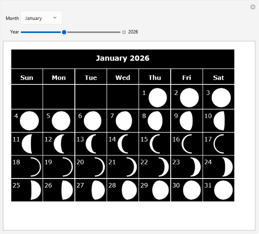 Moon Phase Calendar January 2018 We Blind Tasted Biodynamic Wines