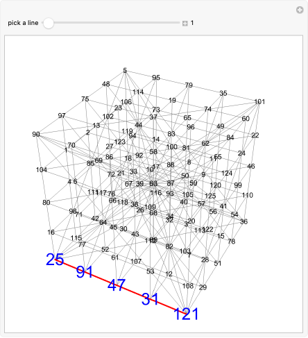 Wolfram Demonstrations Project