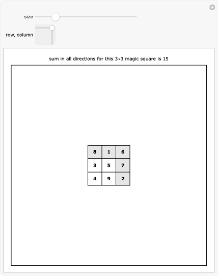 Wolfram Demonstrations Project