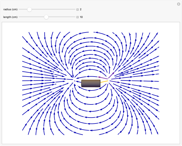 Wolfram Demonstrations Project