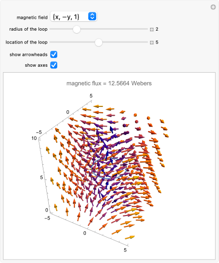 Wolfram Demonstrations Project