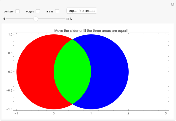 Wolfram Demonstrations Project