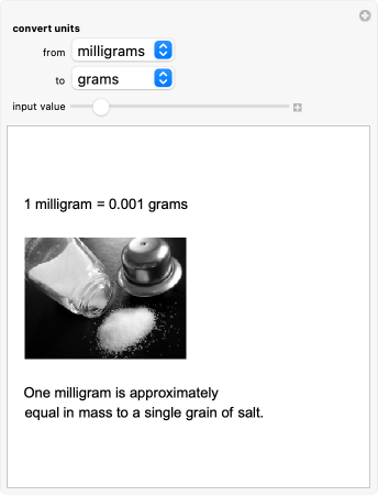 Wolfram Demonstrations Project