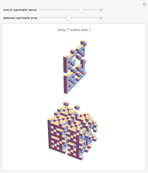 Wolfram Demonstrations Project
