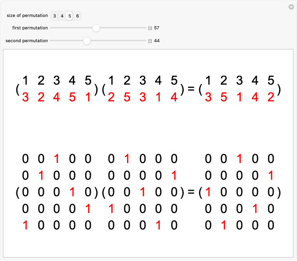 Wolfram Demonstrations Project