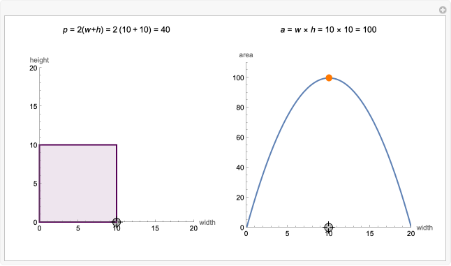 Rectangle Length And Width Of A Graph