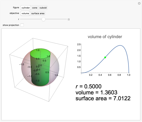 Wolfram Demonstrations Project