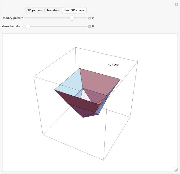 Wolfram Demonstrations Project