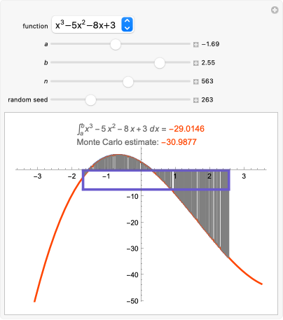 Wolfram Demonstrations Project