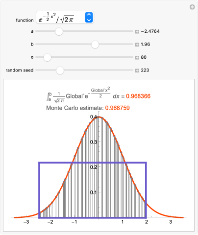 Wolfram Demonstrations Project